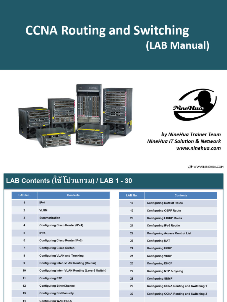 CCNA LAB Presentation - ตัวอย่าง | PDF