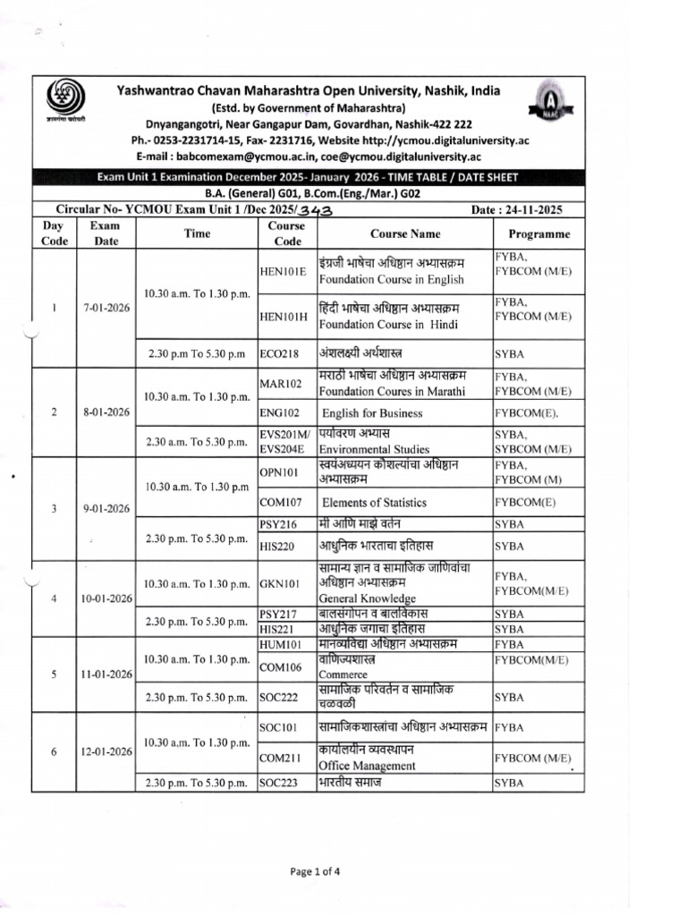 BA 3year Exam | PDF
