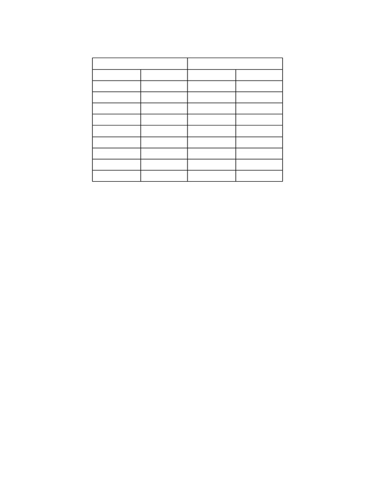 Formative Assessment 2 Answer Key (01-02) (2) | PDF