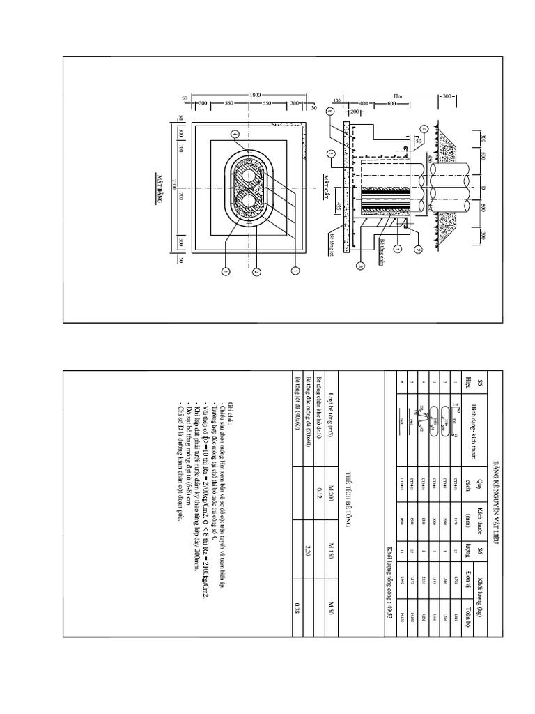 MTD 2 | PDF