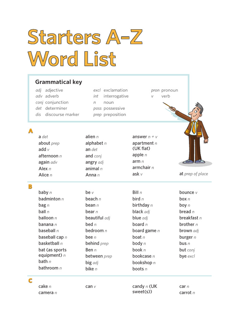 yle-starters-word-list-2018_0 | PDF | Linguistics | Syntax