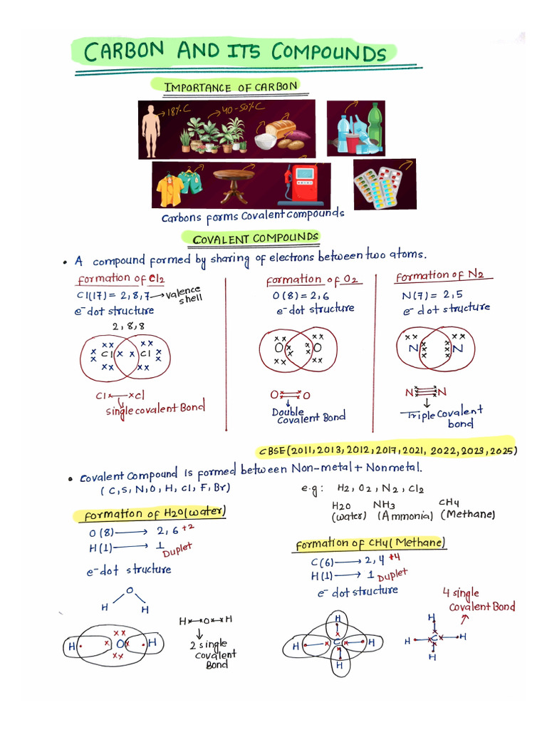Carbon and It's Compounds Handwritten short note | PDF