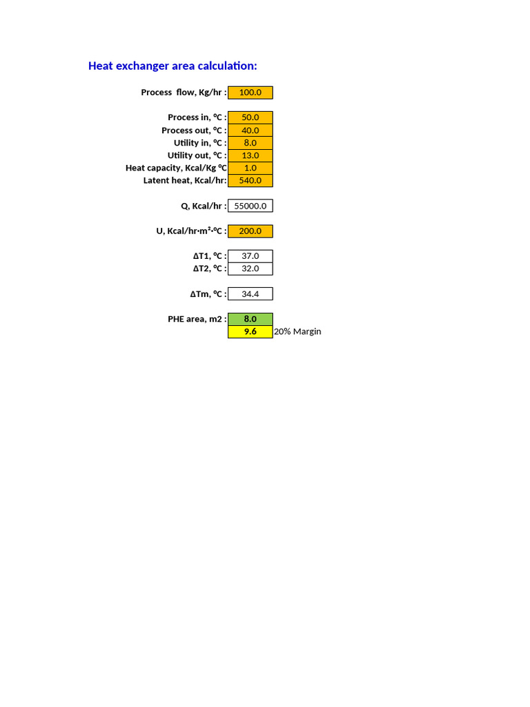 Heat Exchanger Area Calculation Guide | PDF