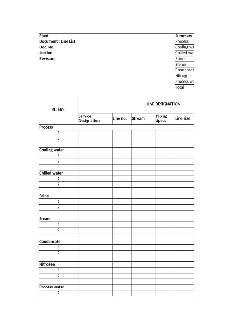 Line List Format | PDF | Water | Process Engineering