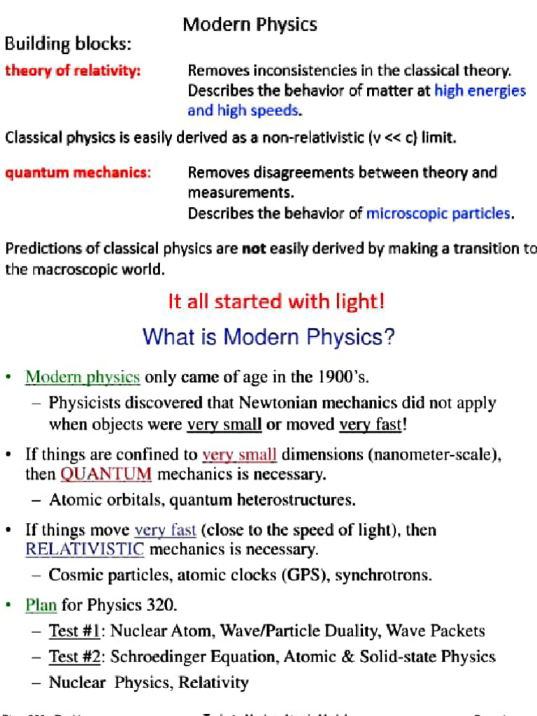 Modern Physics | PDF