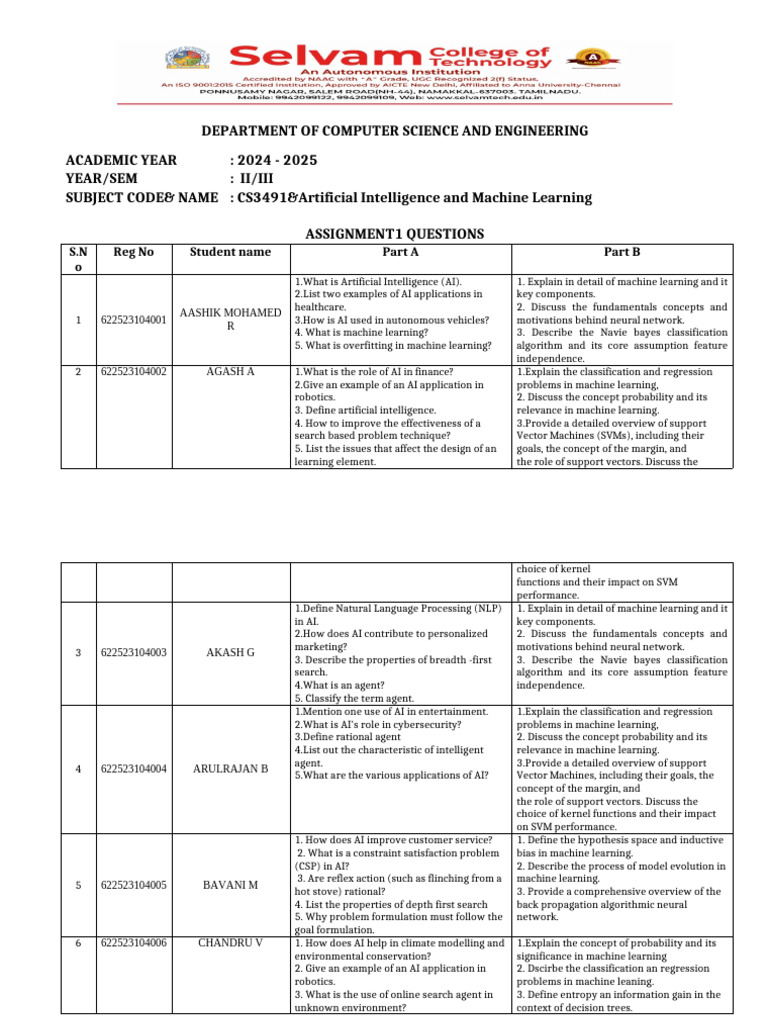AI&ML assignment questions | PDF | Machine Learning | Artificial Intelligence
