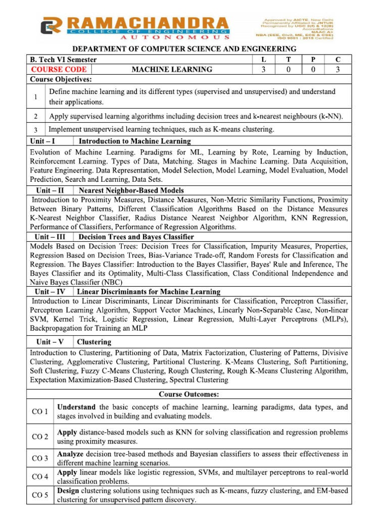 Machine Learning Syllabus | PDF