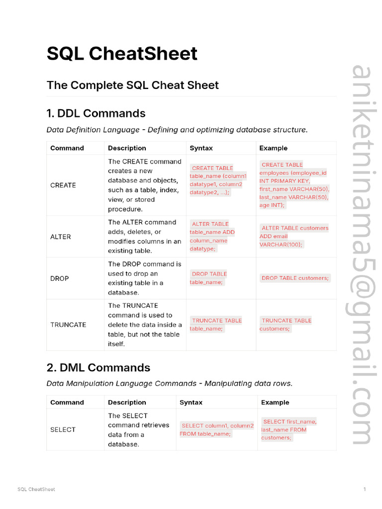 SQL Cheat Sheet | PDF