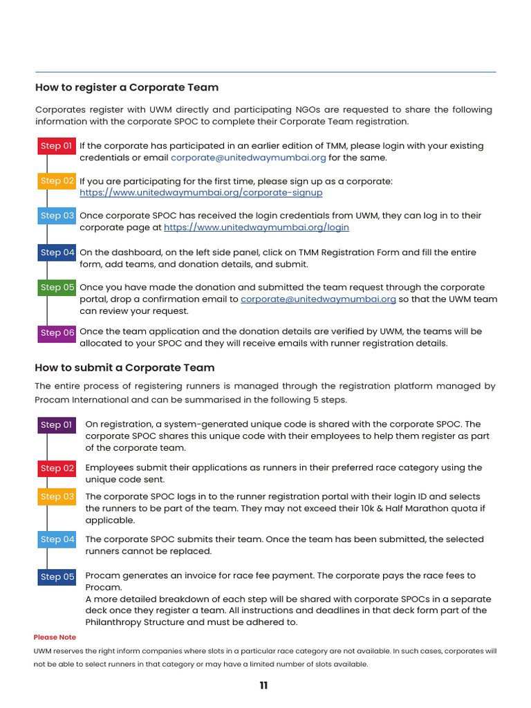 TMM Charity Structure 2025 Pages Part 13 | PDF