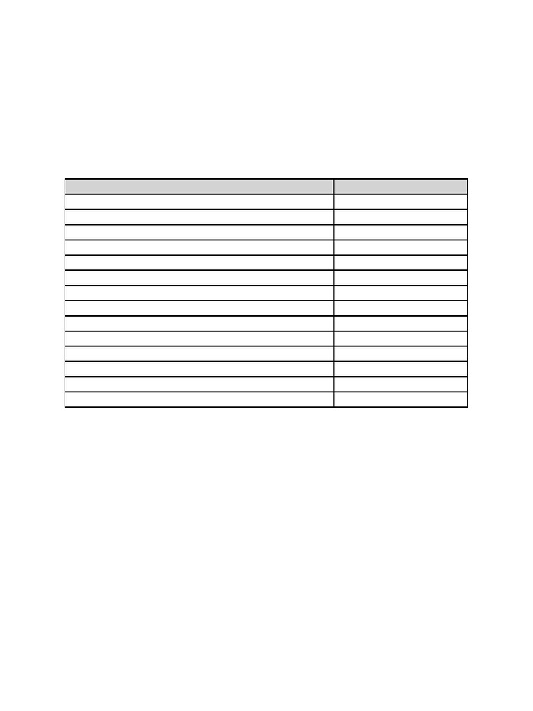 FURNITURESbyToy Quotation Bar and Table | PDF