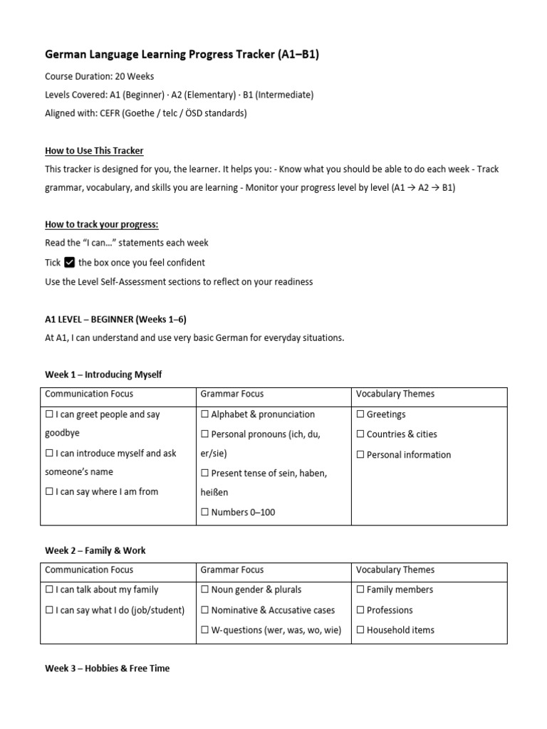 20-Week German Language Learning Progress Tracker (A1-B1) | PDF ...