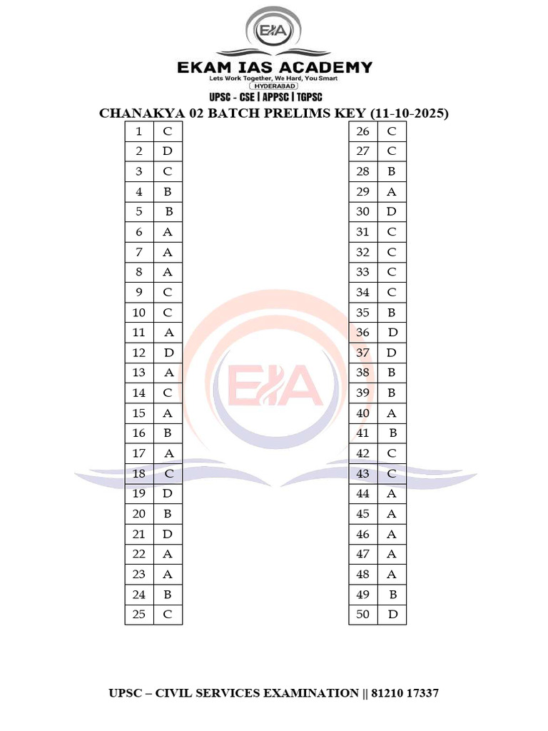 Chanakya 02 Batch Prelims Key (11!10!2025) (1) | PDF