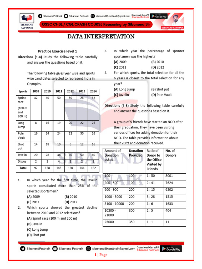 DATA INTERPRETATION_38922216_2024_07_13_15_32 | PDF | Expense | Adidas