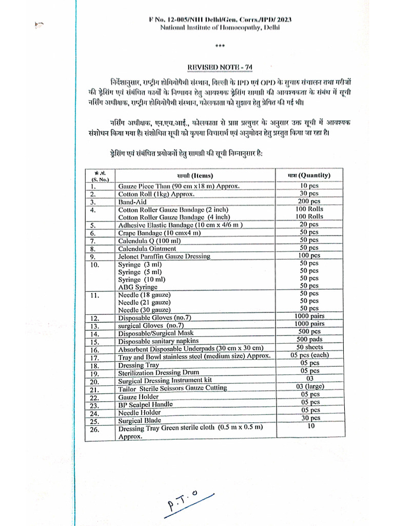 Dressing Items List NIH Delhi | PDF