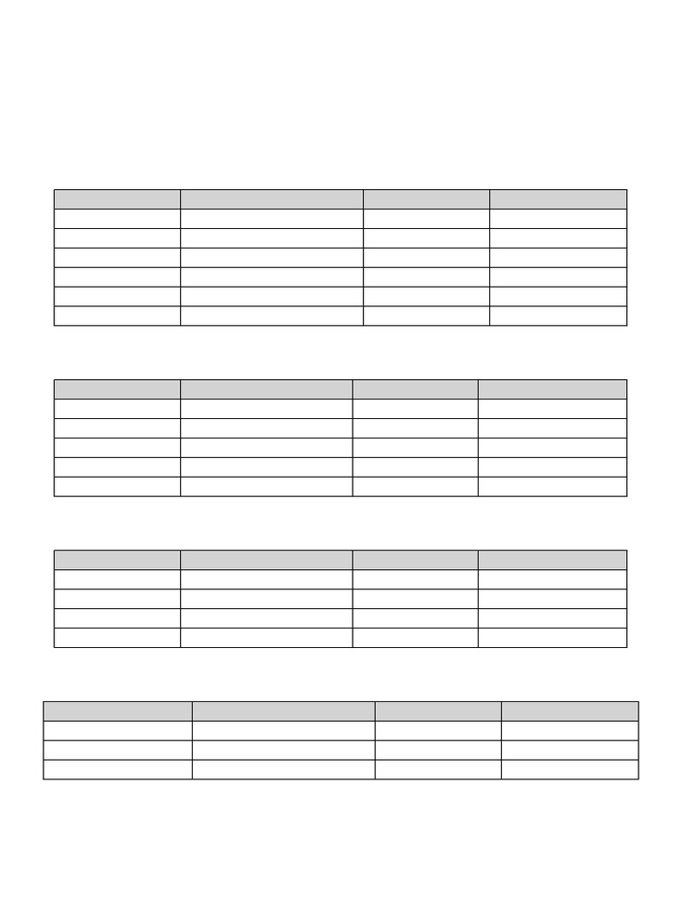 Complete Building Materials Charts | PDF | Concrete | Brick