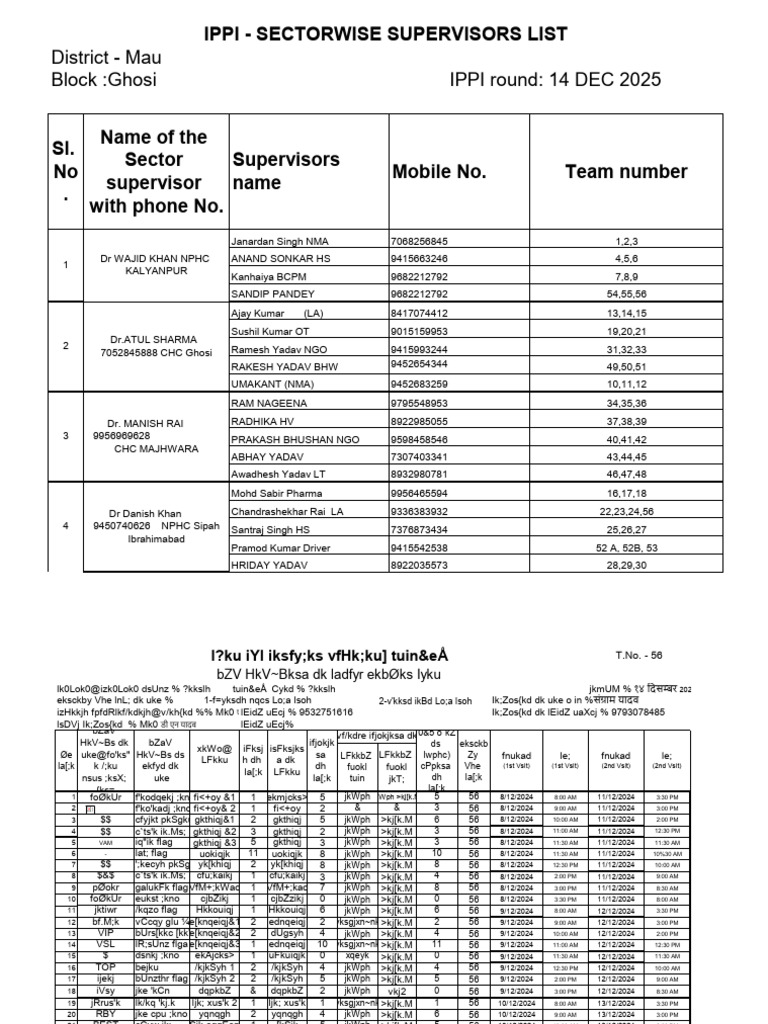 Microplan Polio Sansodhan DEC 2025 | PDF