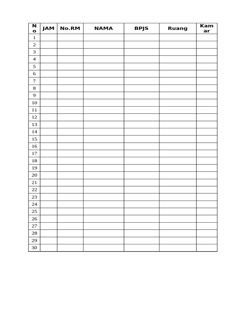 RM Form Dftar Pasien | PDF