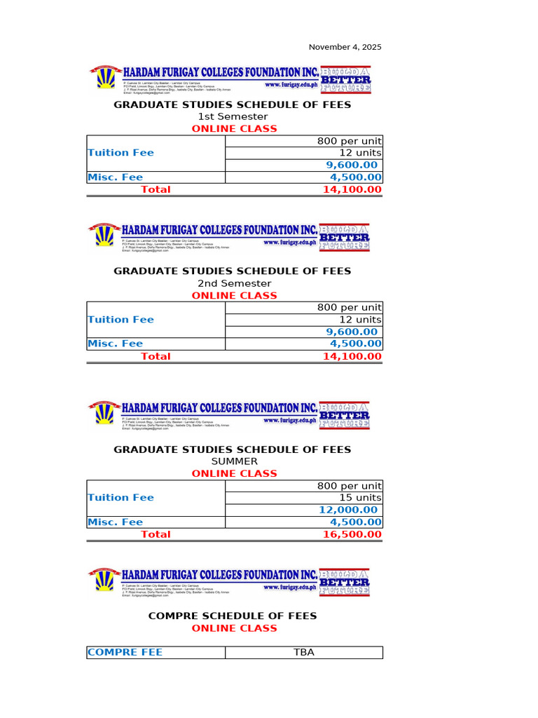 Graduate Studies Fee Schedule 2025 | PDF | Thesis | Higher Education