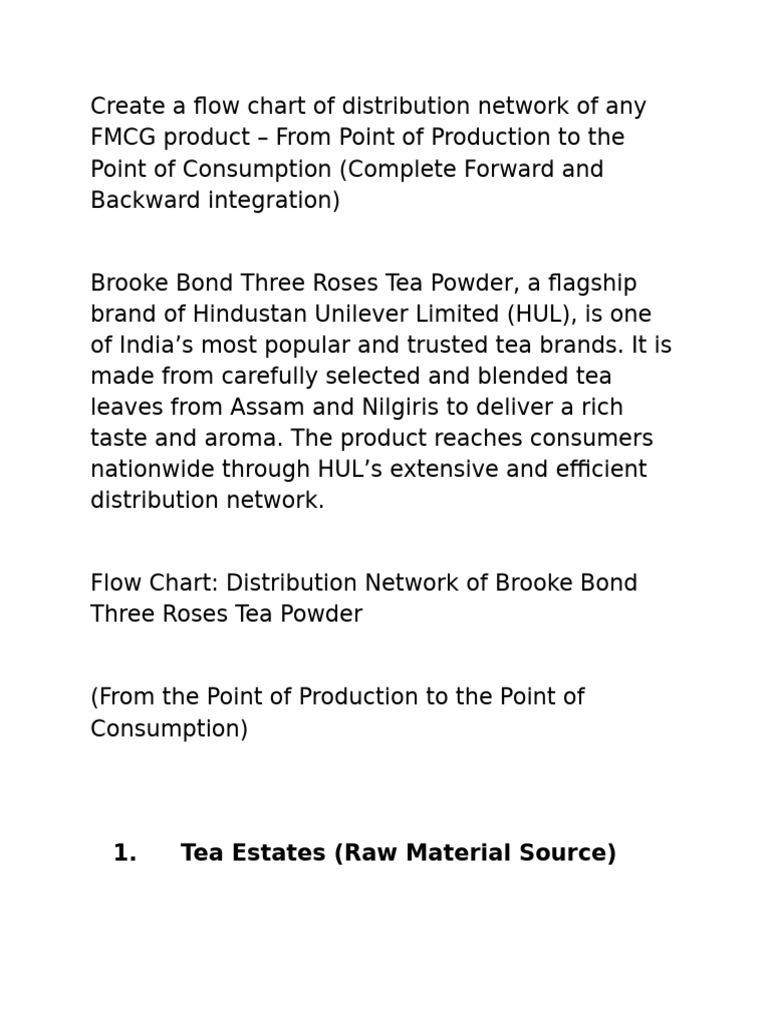 Three Roses Tea Powder | PDF | Tea | Marketing