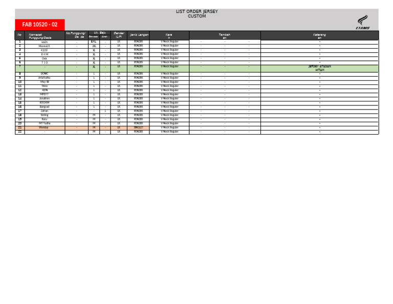 List Order Jersey Custom | PDF