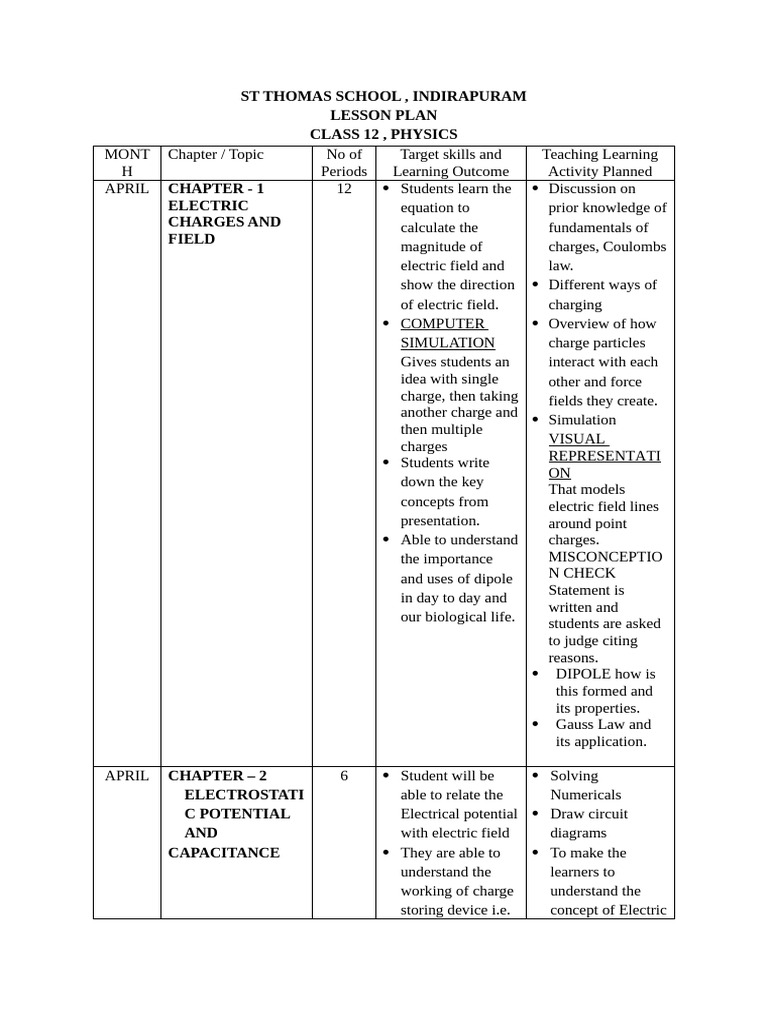Lesson Plan Class 12 - 2025-26 | PDF | Electromagnetic Induction | Optics
