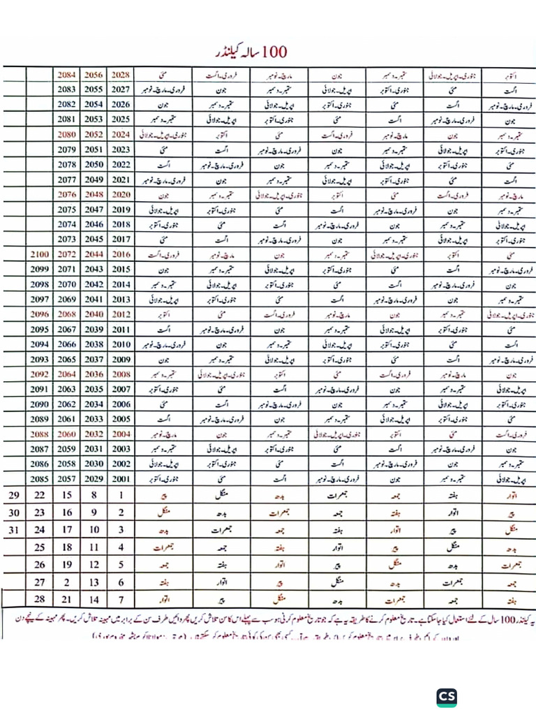 Calander 100 Year | PDF