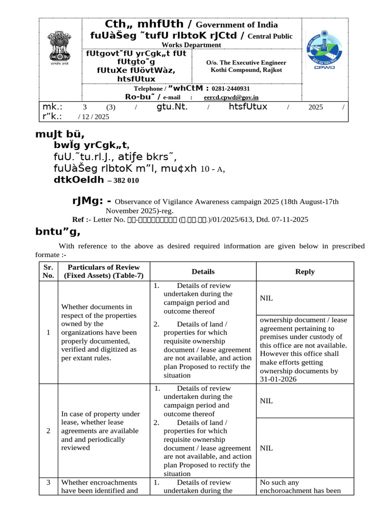 Vigillance Report Soft Copy | PDF | Private Law | Civil Law (Legal System)
