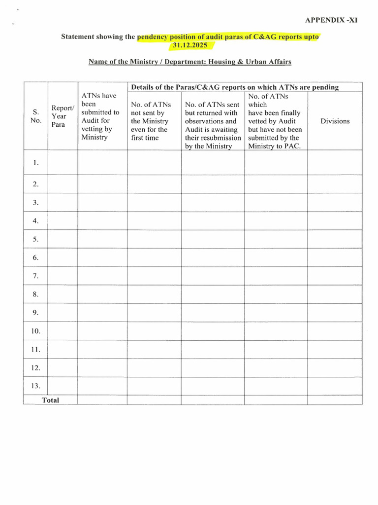 Appendix XI | PDF