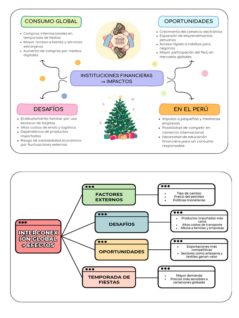 Diseño sin título_20251211_070337_0000 | PDF | Perú | Precios