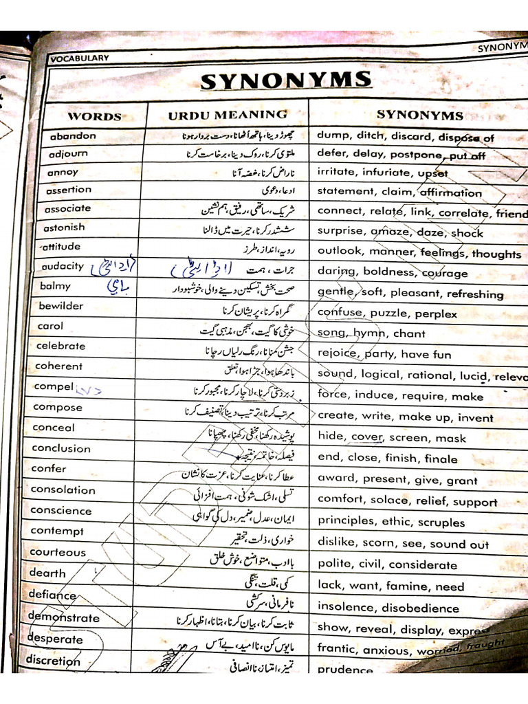 English Synonyms for 5 to 15 by Athar | PDF