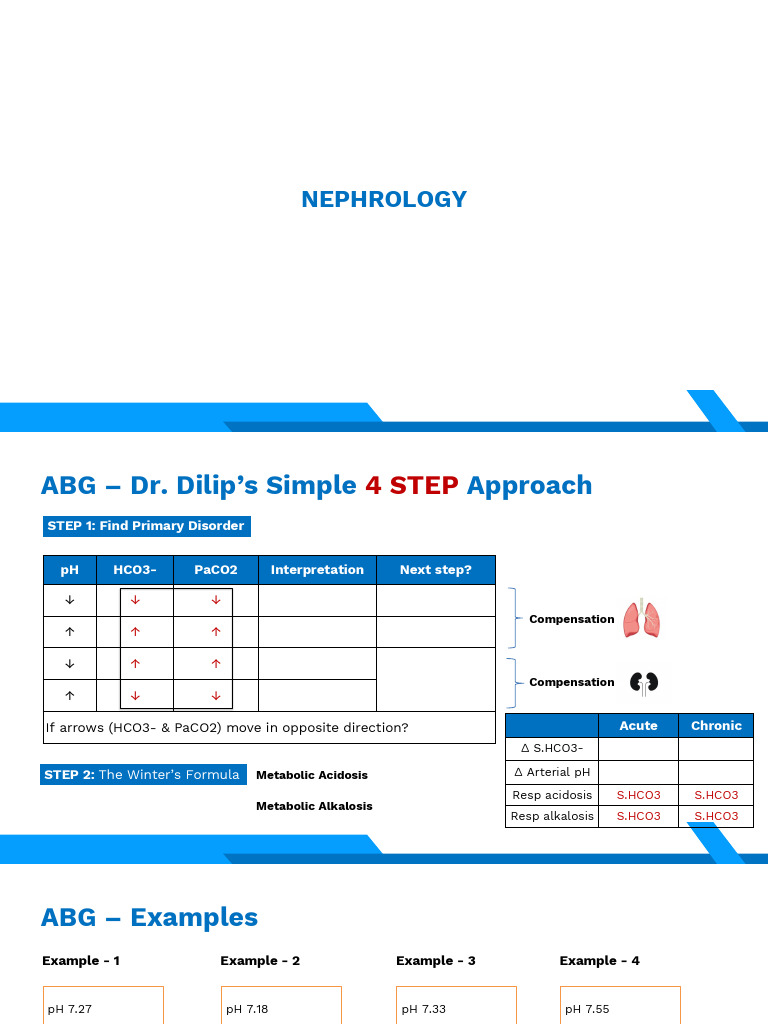 Nephrology RR | PDF | Chronic Kidney Disease | Medical Specialties