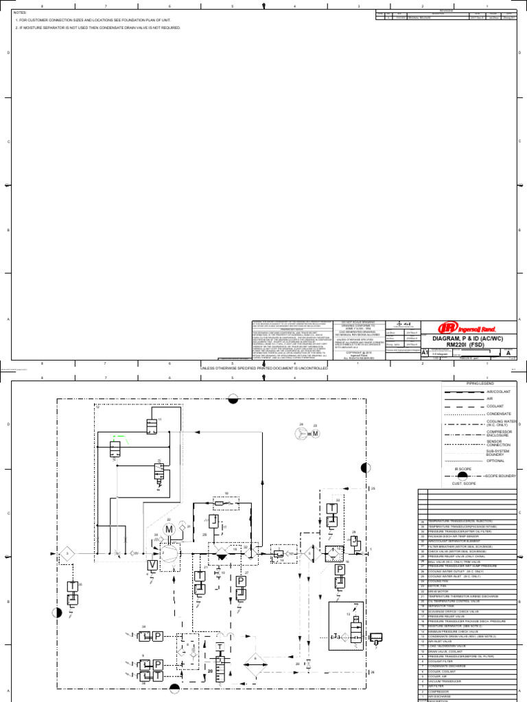 3301-CPS-001~003 PID Drawing for Screw Air Compressor 螺杆机PID | PDF ...