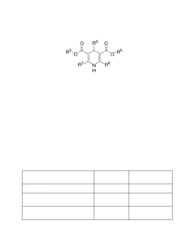Assignment 3 Antianginal CCB | PDF