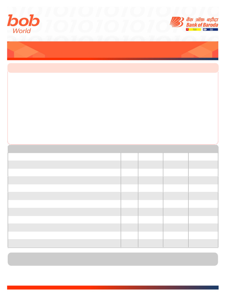 Account Statement: Apr-Jun 2024 | PDF | Debit Card | Debits And Credits