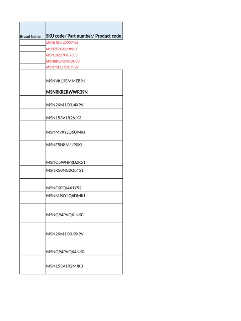 Universal Catalogue Format | PDF