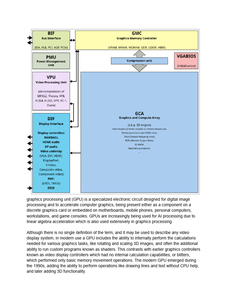 Resarch Paper 2 | PDF | Graphics Processing Unit | Computer Graphics