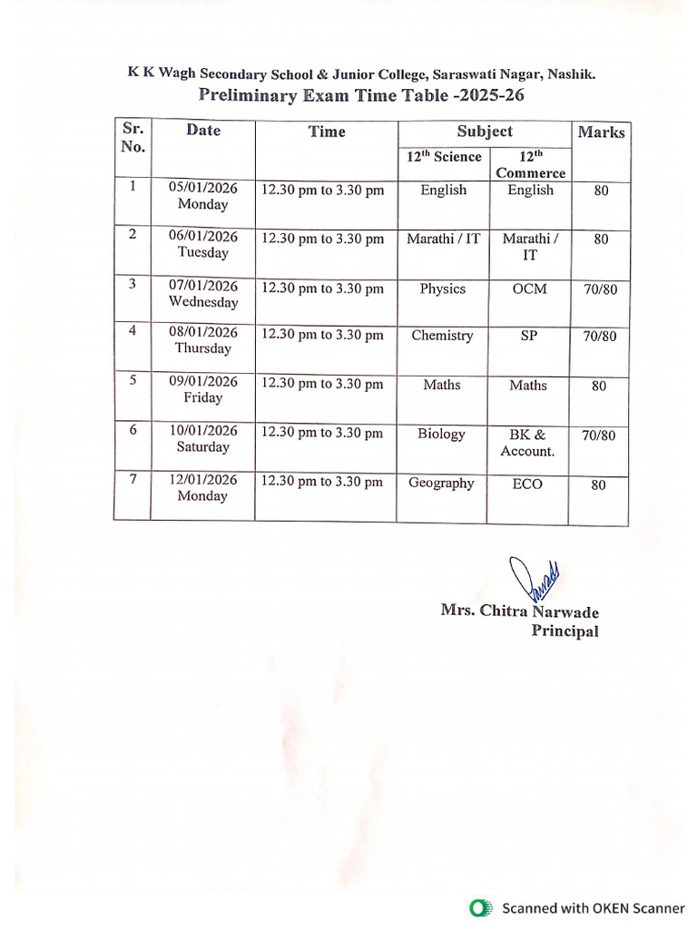 12th Prelim Exam Time Table | PDF