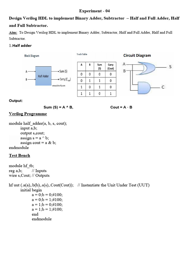 Verilog HDL for Binary Adders/Subtractors | PDF | Computer Engineering ...