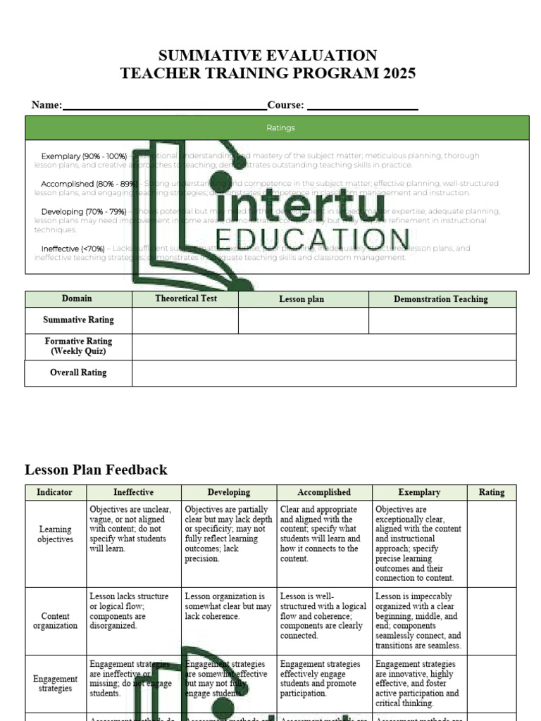 Teacher Training Program - Template | PDF | Lesson Plan | Teachers
