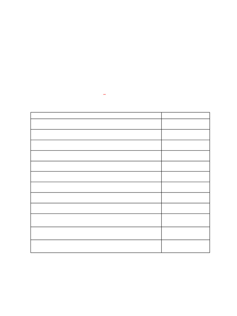 _assets_check List %e2%80%93 Temporary Duty Claims-bbkq7vnp | PDF