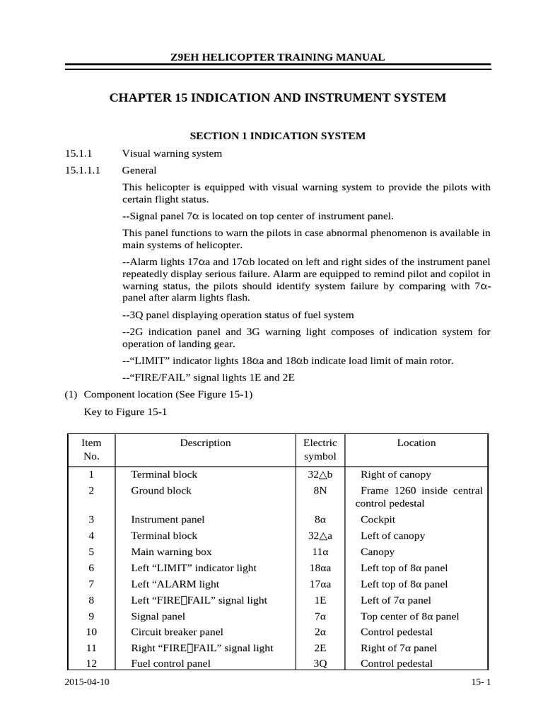 Z9EH Helicopter Visual Warning System | PDF | Aircraft | Aviation