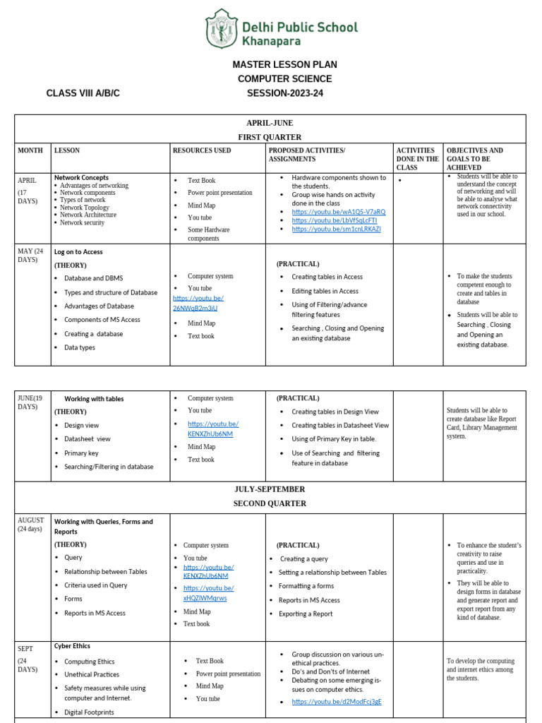 Master Lesson Plan Class 8 2023-24 | PDF | Databases | Software Engineering