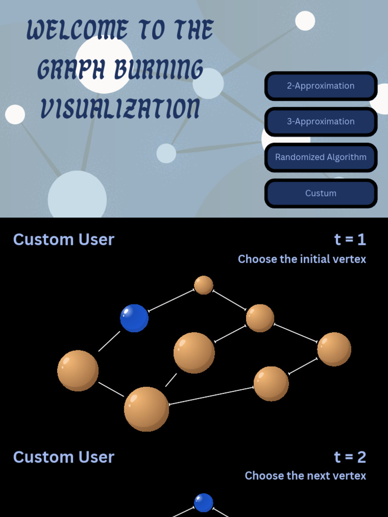 Graph Burning Visualization Tool | PDF