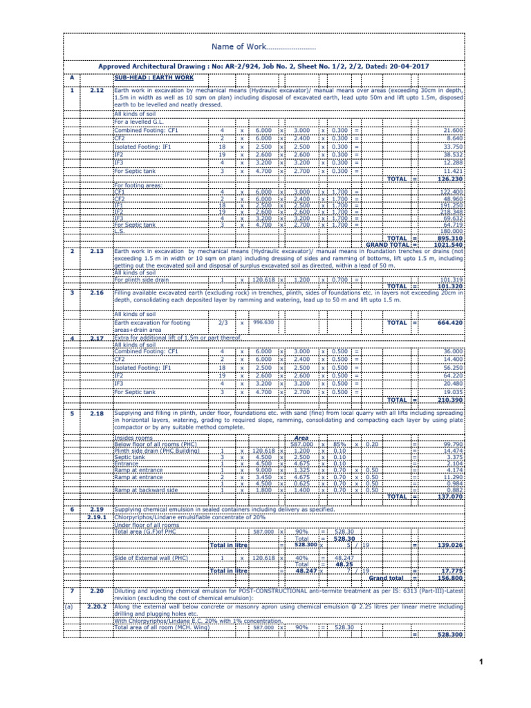 Building Estimate 1 | PDF | Concrete | Column