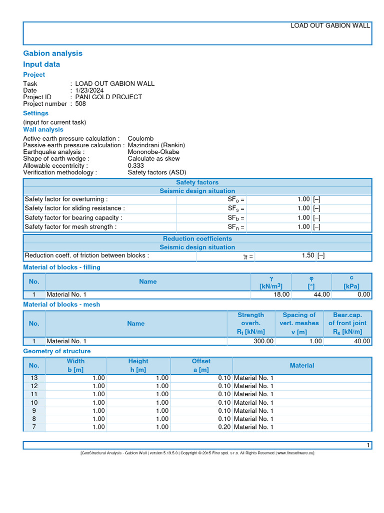 Gabion Wall Load Out Analysis Report | PDF | Applied And ...