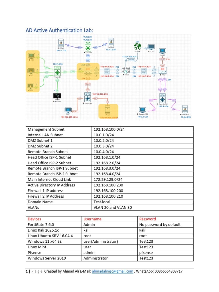 FortiGate LDAP Integration Guide | PDF | Active Directory | Firewall ...