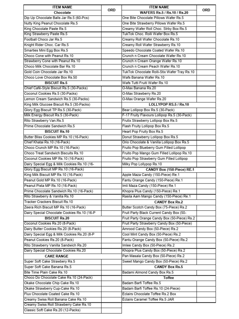 New Price List 01-December-2025 Weldone (Page 1) (1) | PDF | Candy ...