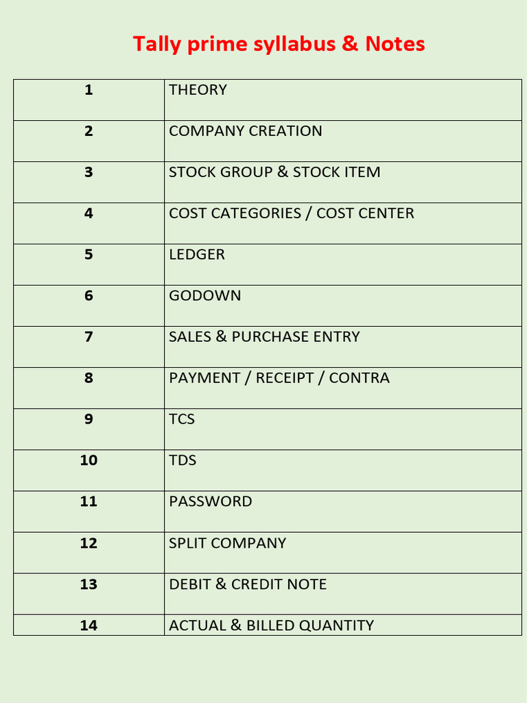 Kajal Tally Prime Notes & Assigment-1 (1) | PDF | Debits And Credits ...