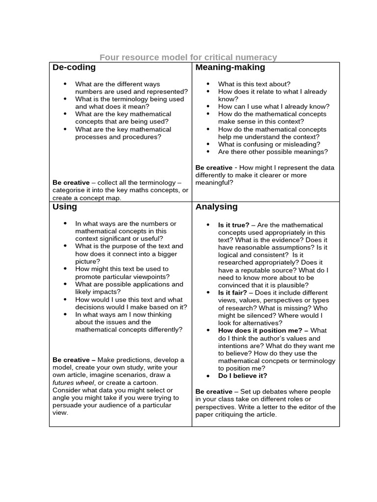 4 Critical_numeracy_four_resource_model | PDF | Concept | Science