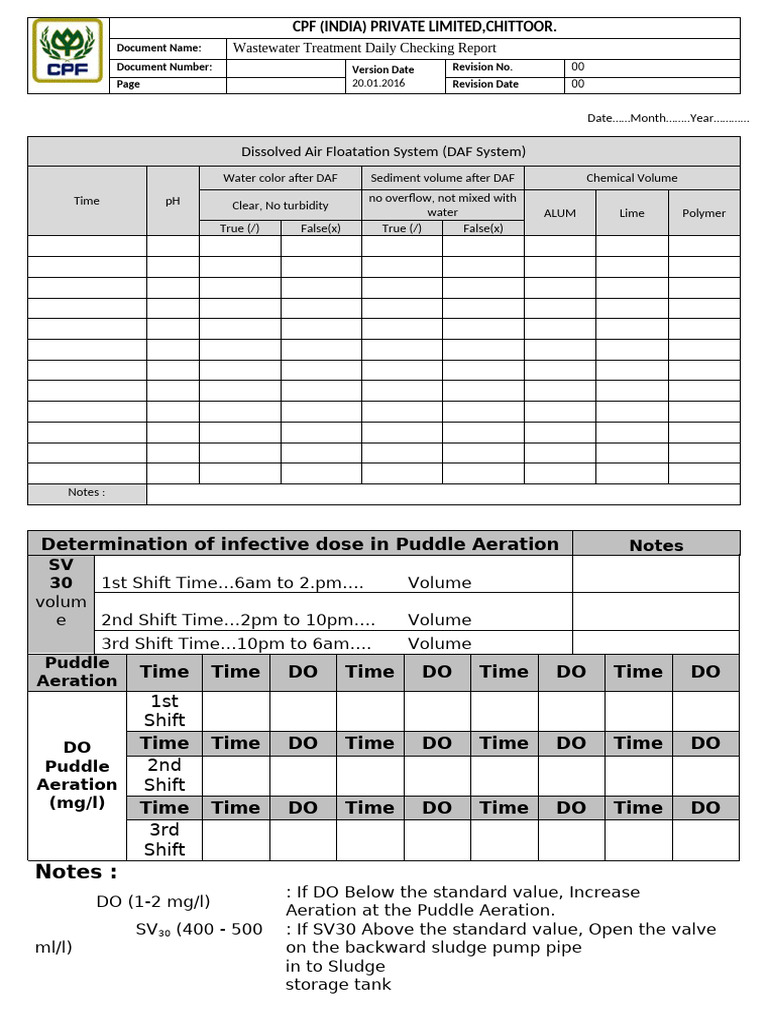 Daily Wastewater Treatment Report | PDF | Sewage Treatment | Water